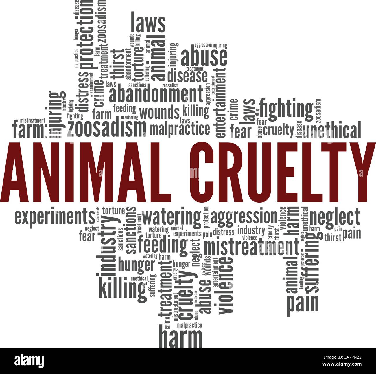 Animal Cruelty vector illustration word cloud isolated on white ...