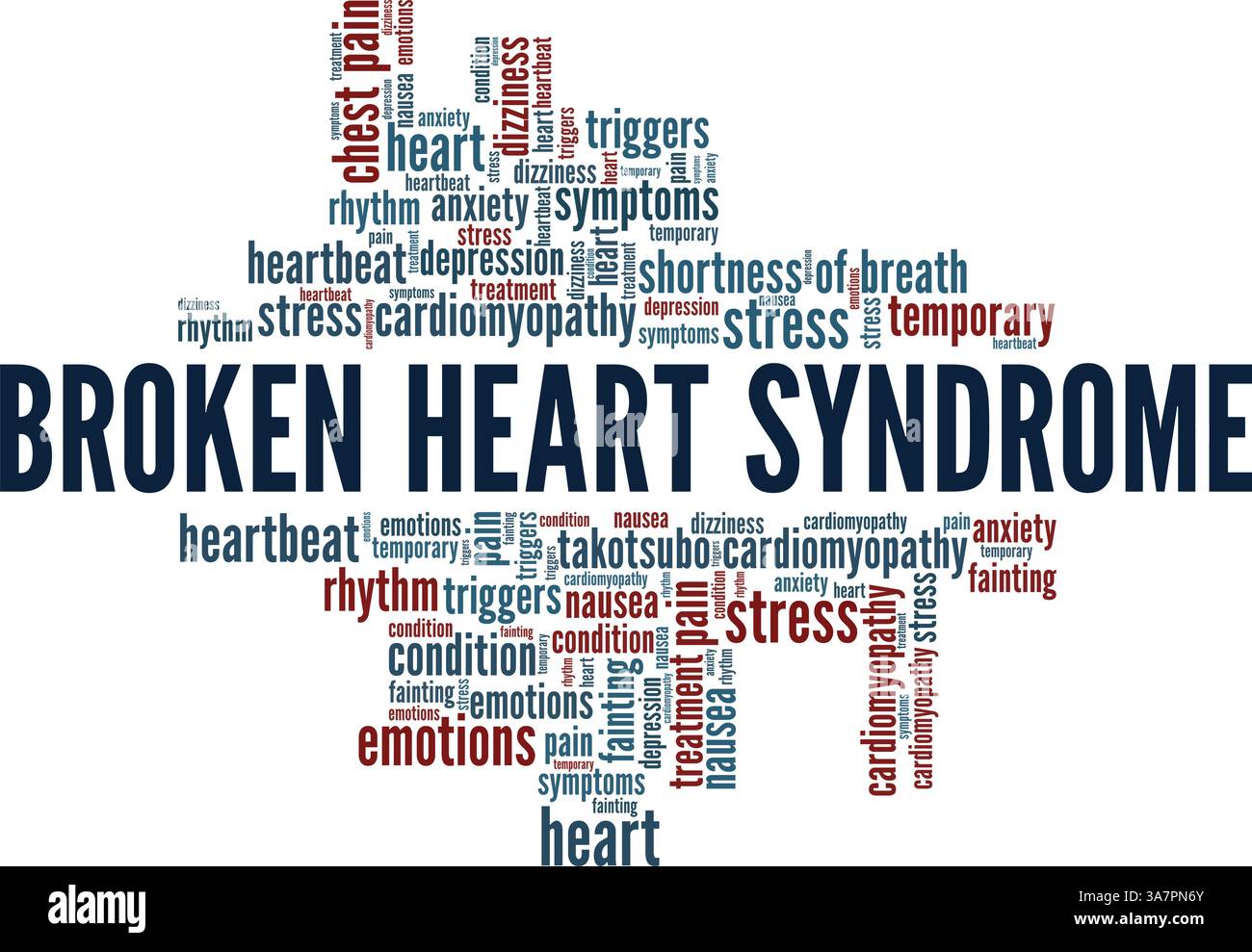 Broken Heart Syndrome vector illustration word cloud isolated on white ...