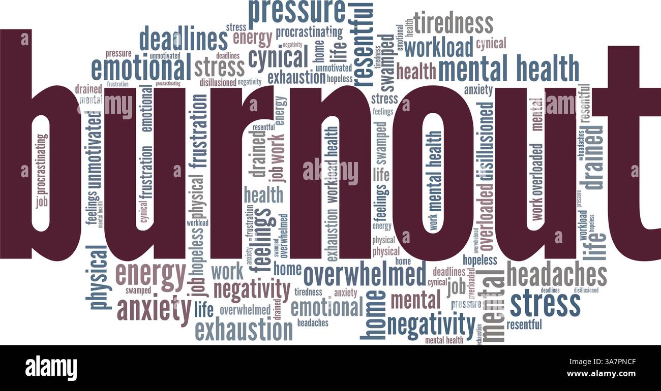Burnout vector illustration word cloud isolated on white background ...