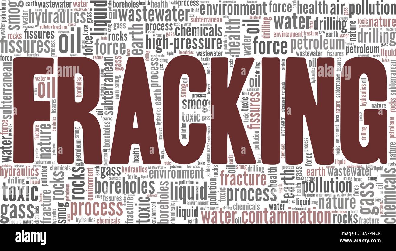 Hydraulic Fracturing - Fracking vector illustration word cloud isolated ...