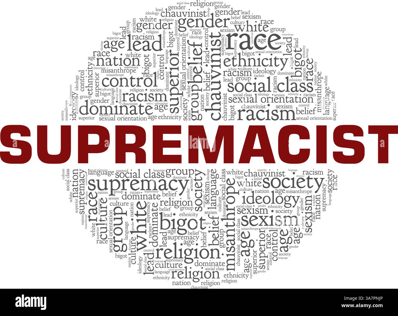 Supremacist vector illustration word cloud isolated on white background ...