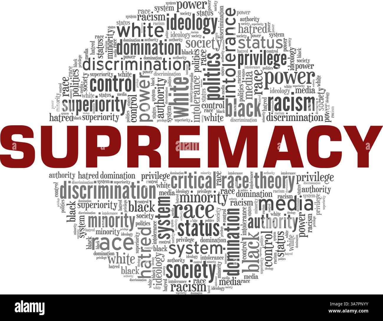 White Supremacy vector illustration word cloud isolated on white ...