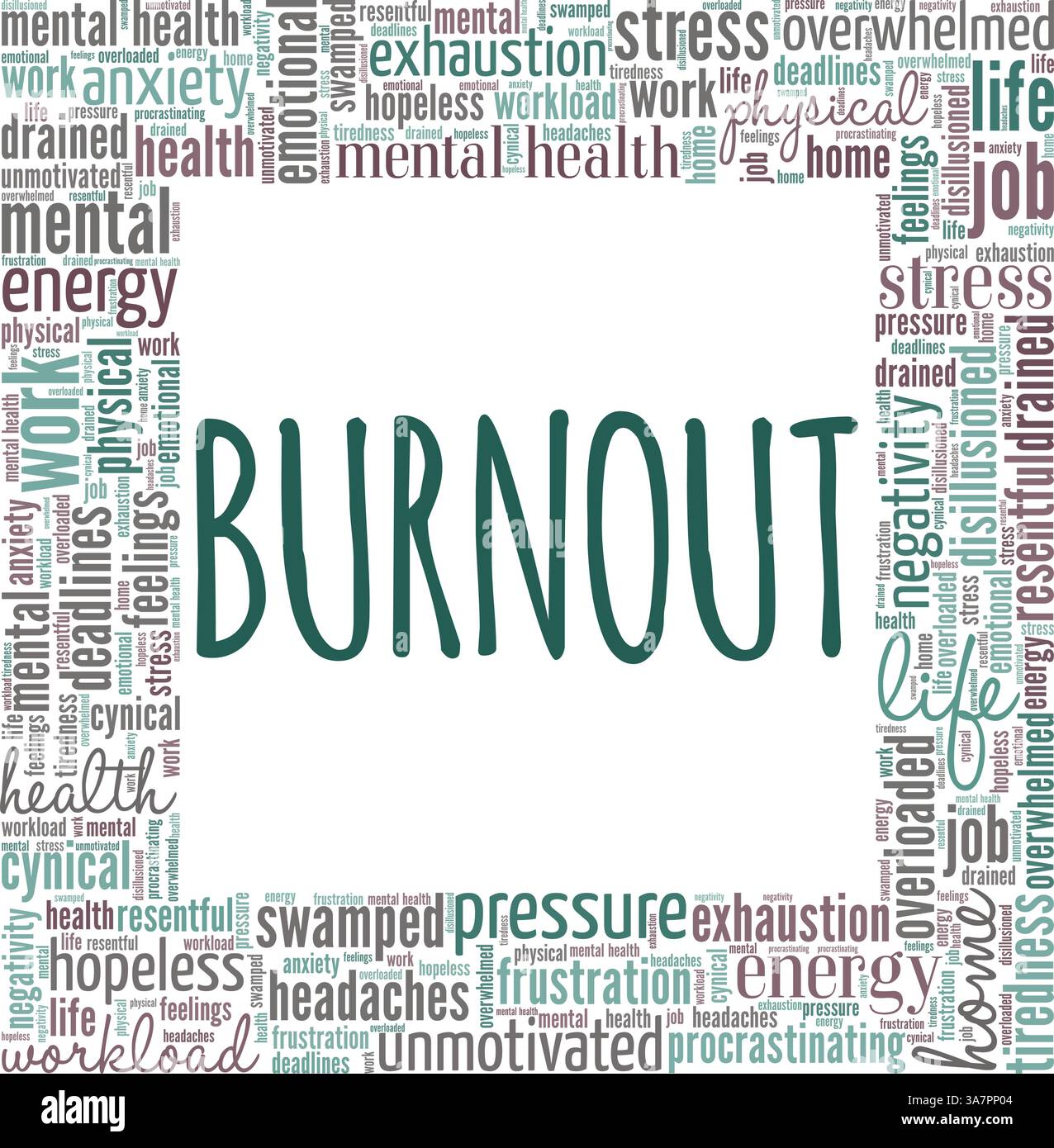 Burnout vector illustration word cloud isolated on white background ...
