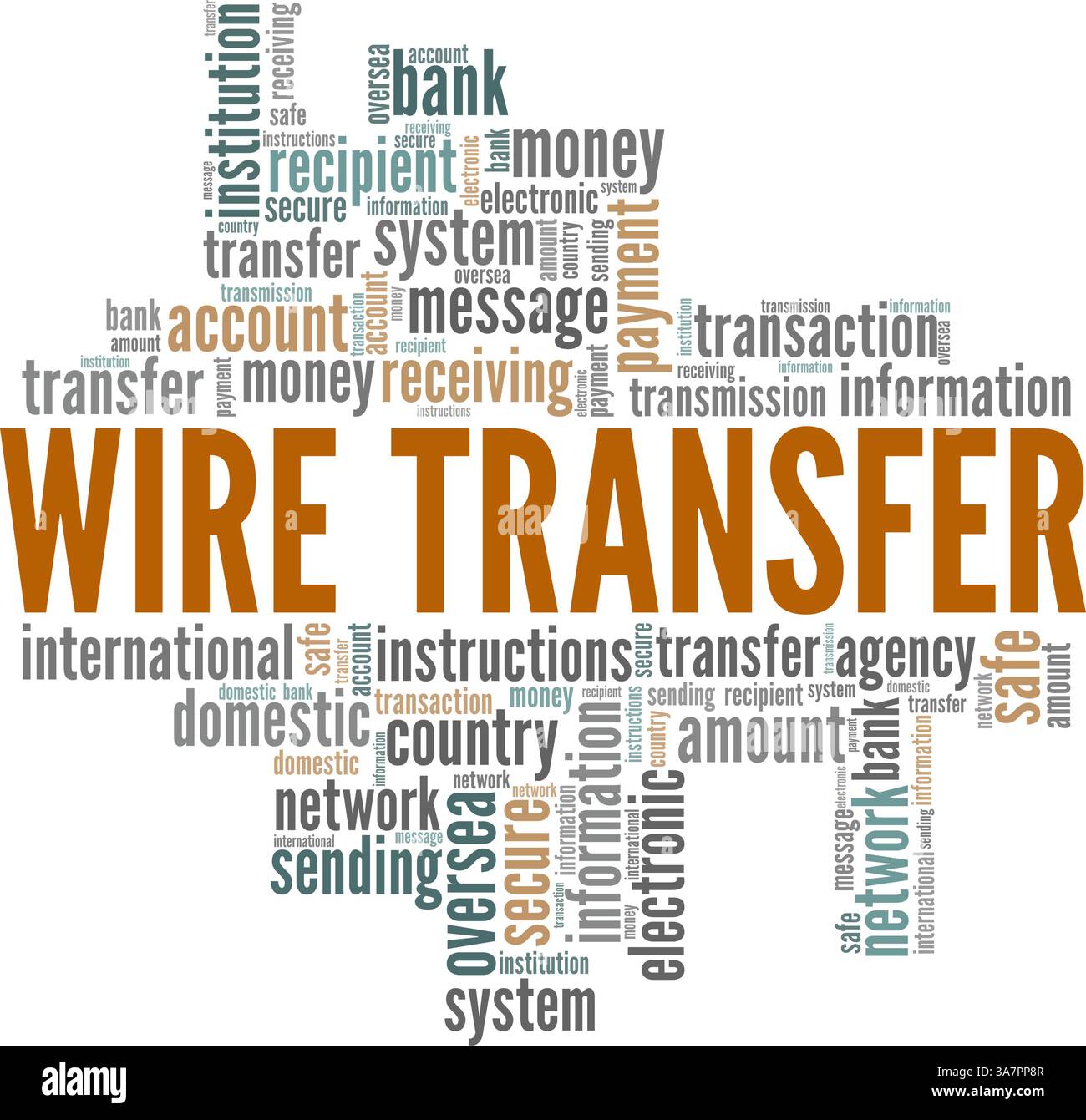 Wire Transfer vector illustration word cloud isolated on white ...