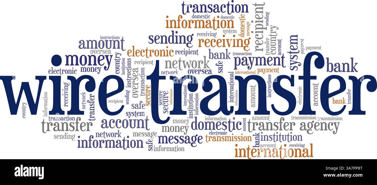 Wire Transfer vector illustration word cloud isolated on white ...