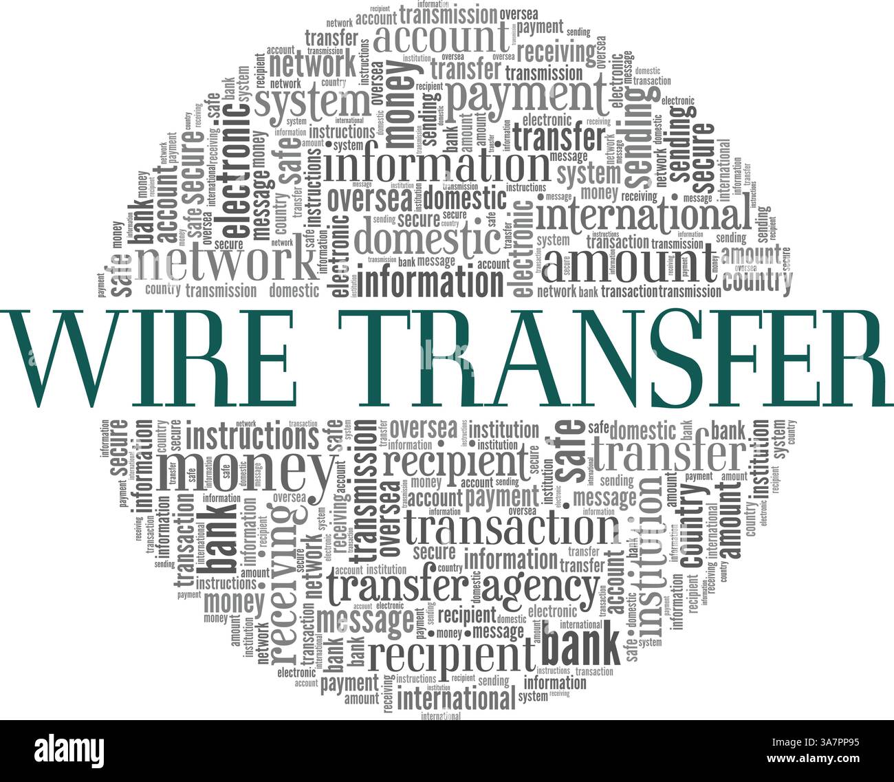 Wire Transfer vector illustration word cloud isolated on white ...