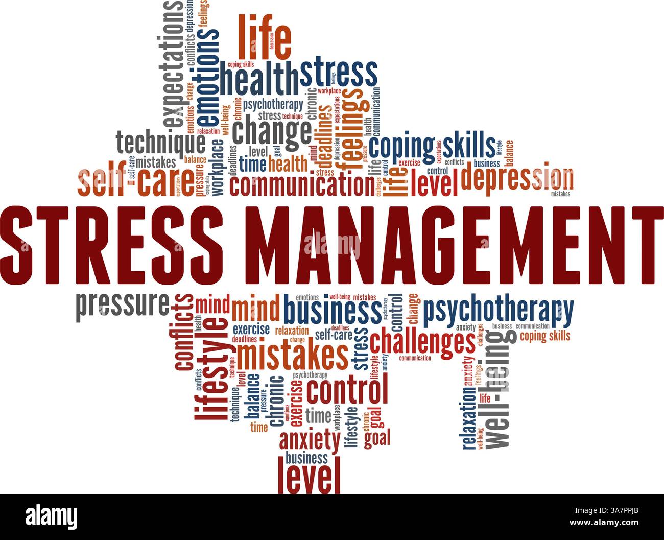 Stress Management vector illustration word cloud isolated on white ...