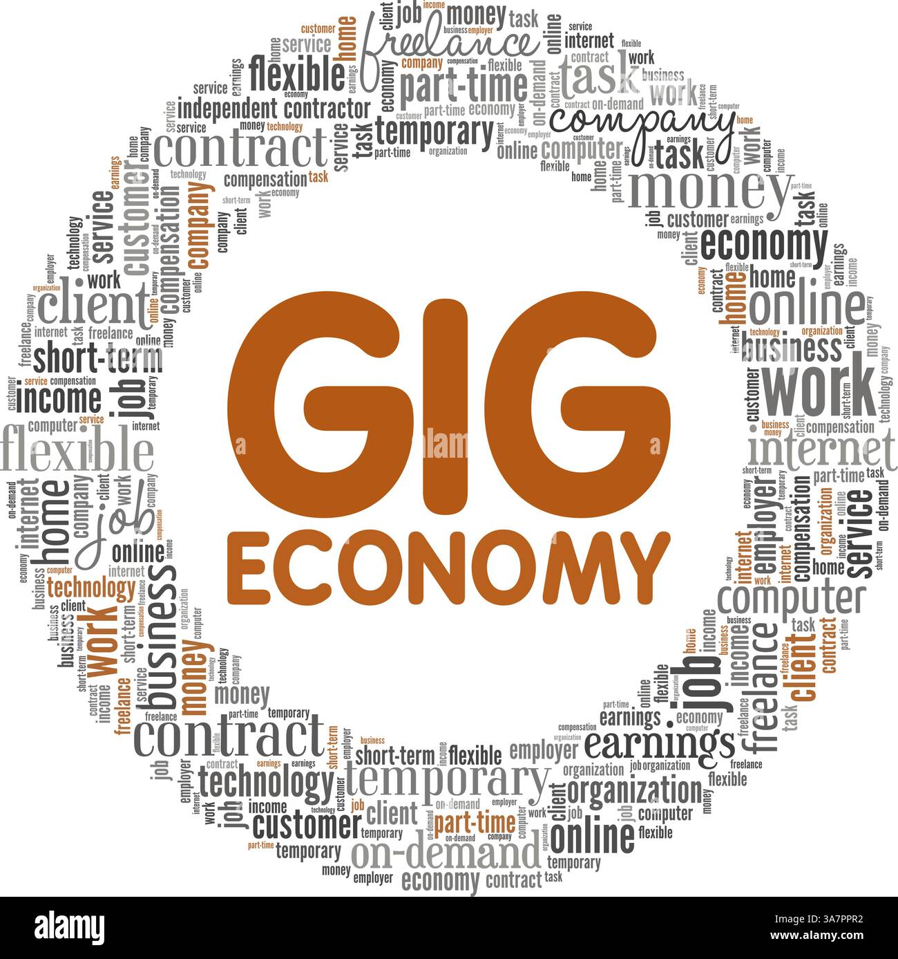 Gig Economy vector illustration word cloud isolated on white background ...