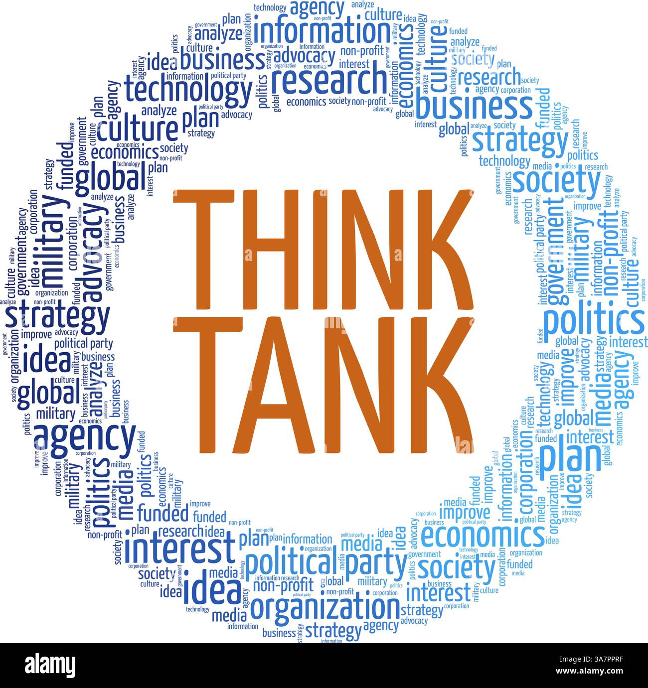 Think Tank vector illustration word cloud isolated on white background ...