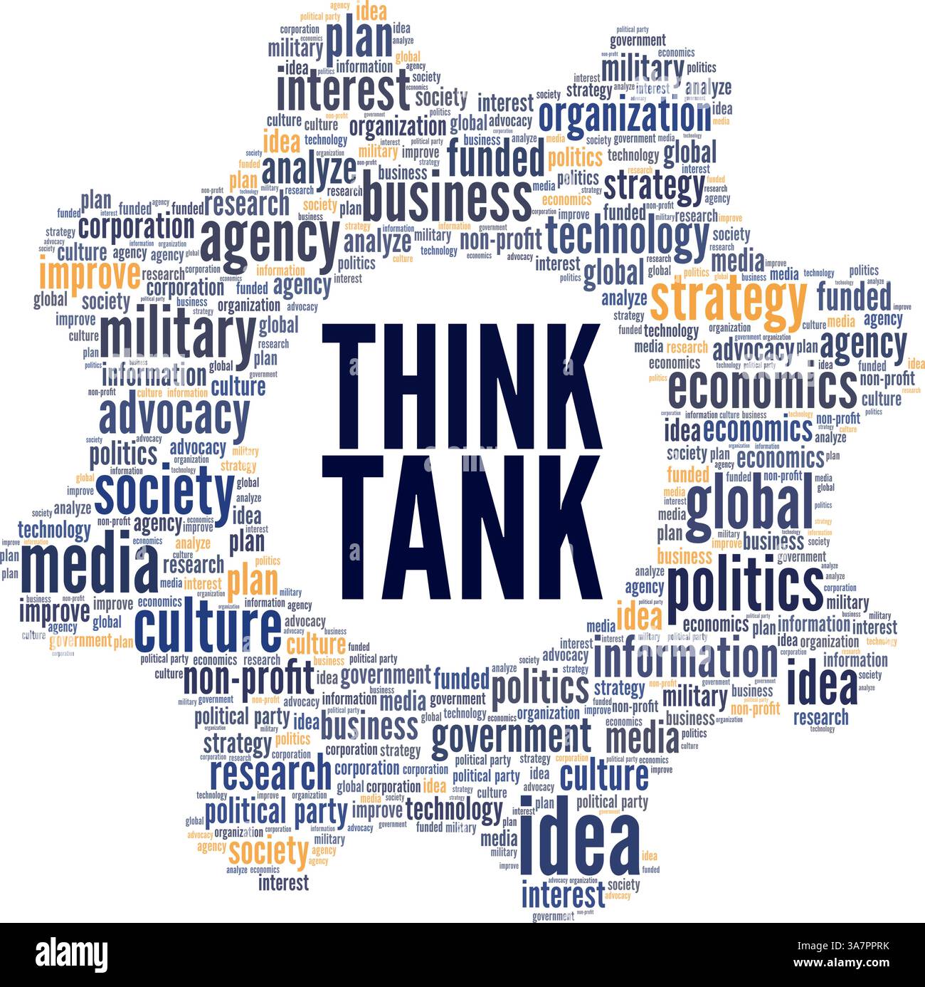 Think Tank vector illustration word cloud isolated on white background ...