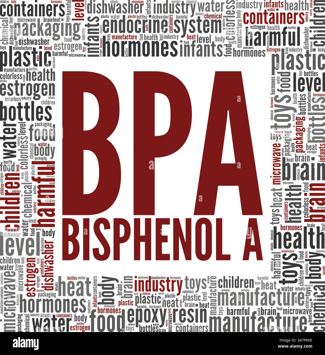 Bisphenol A - BPA vector illustration word cloud isolated on white ...