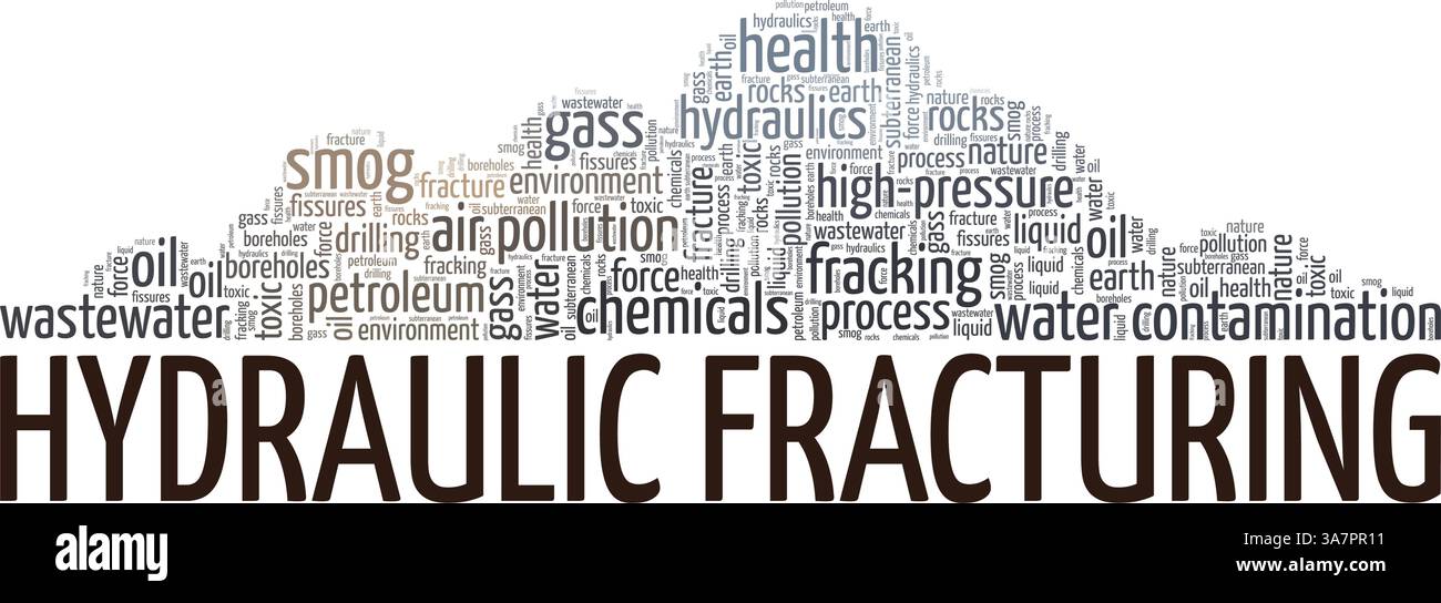 Hydraulic Fracturing - Fracking vector illustration word cloud isolated ...