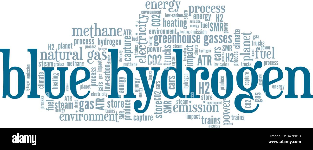 Blue Hydrogen H2 vector illustration word cloud isolated on white ...