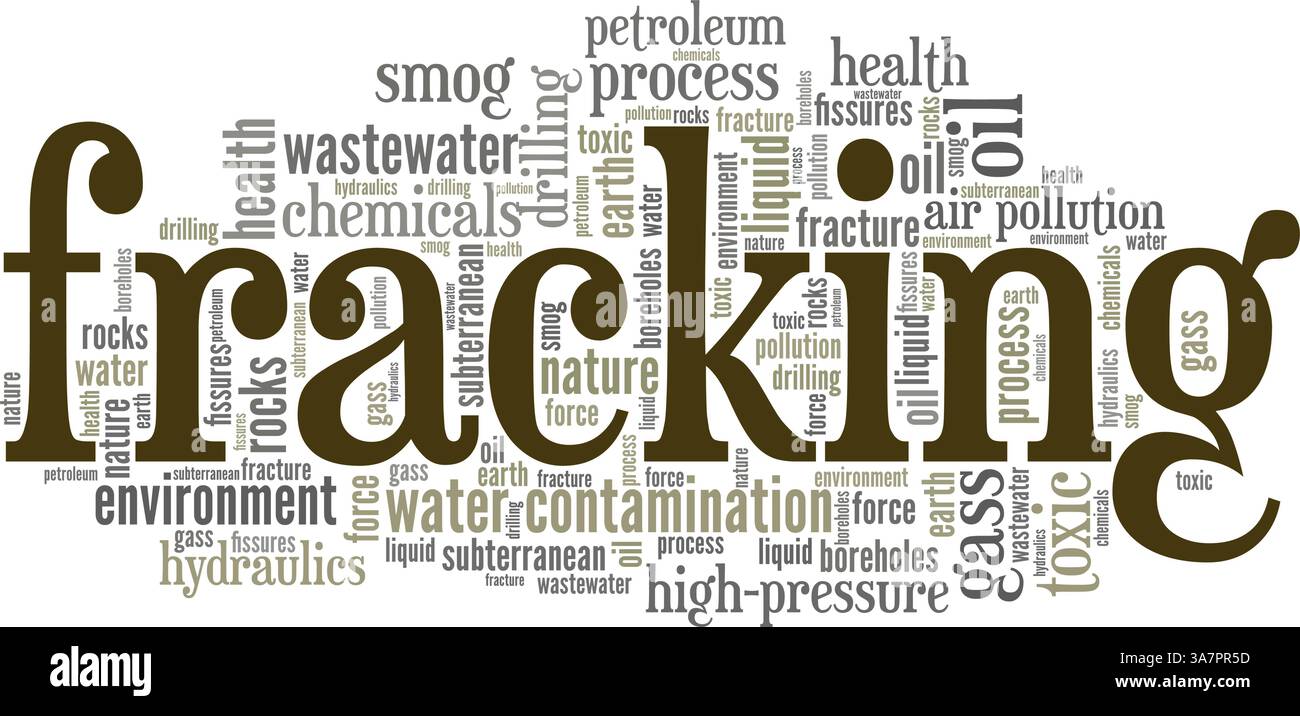 Hydraulic Fracturing - Fracking vector illustration word cloud isolated ...