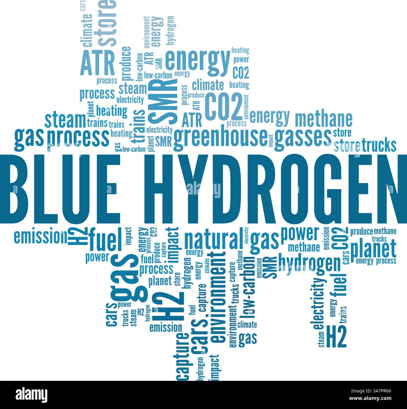 Blue Hydrogen H2 vector illustration word cloud isolated on white ...