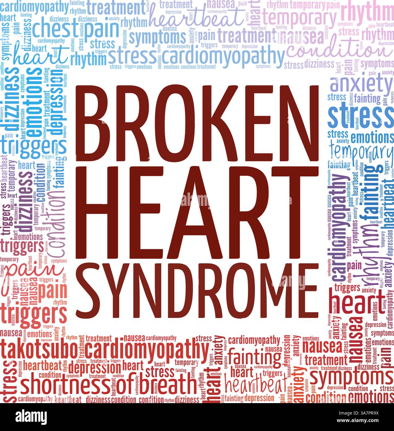 Broken Heart Syndrome vector illustration word cloud isolated on white ...