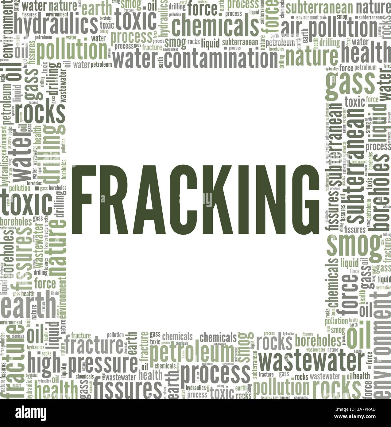 Hydraulic Fracturing - Fracking vector illustration word cloud isolated ...