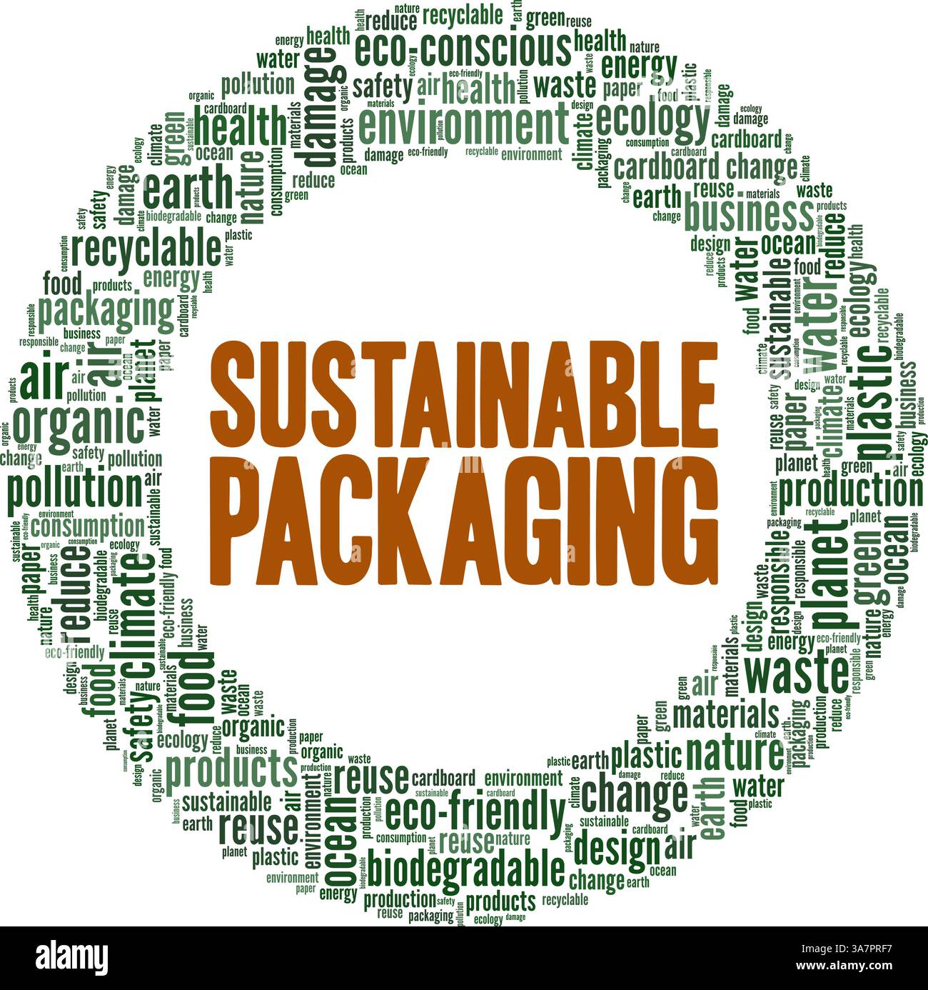 Sustainable Packaging vector illustration word cloud isolated on white ...