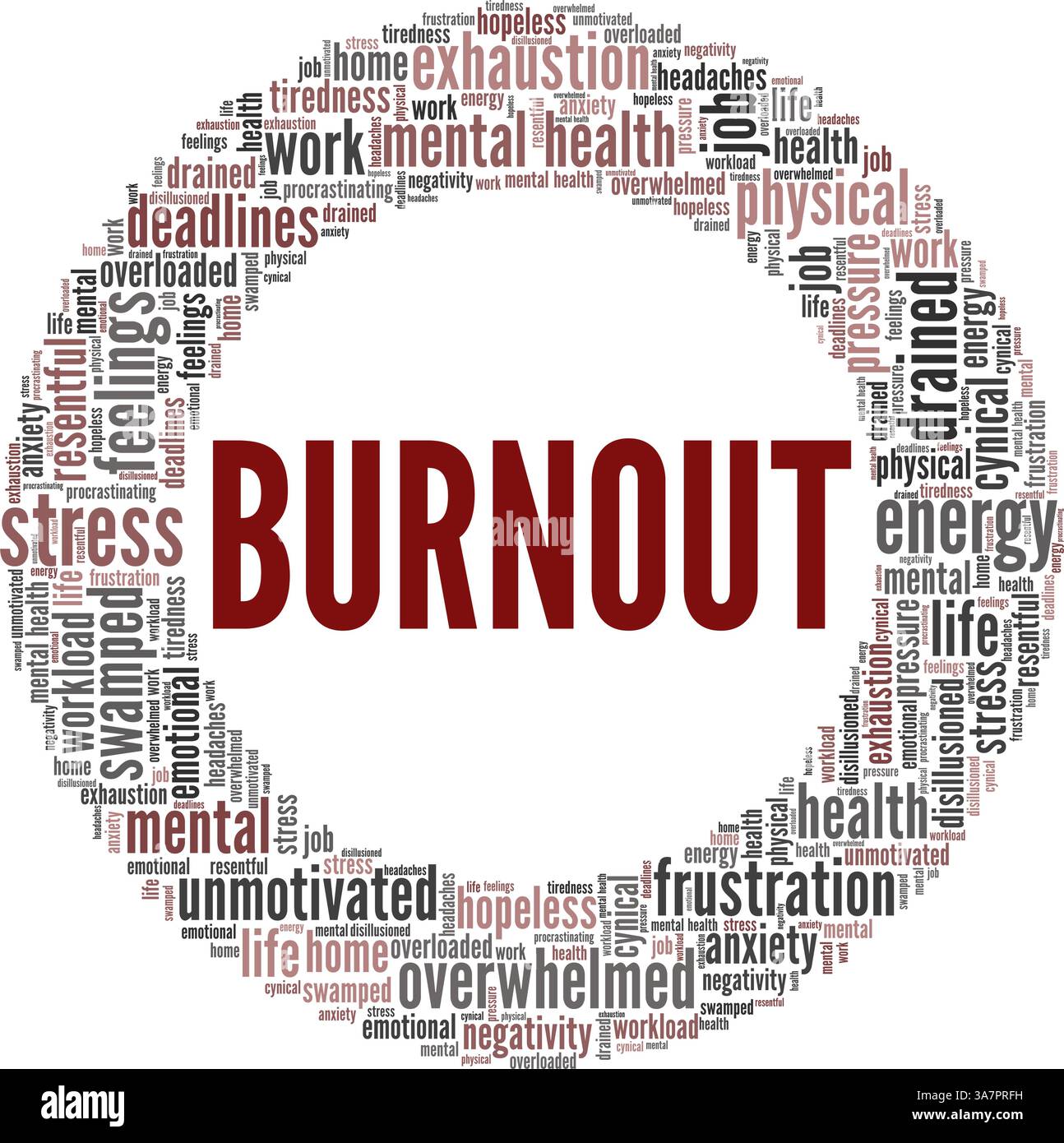 Burnout vector illustration word cloud isolated on white background ...
