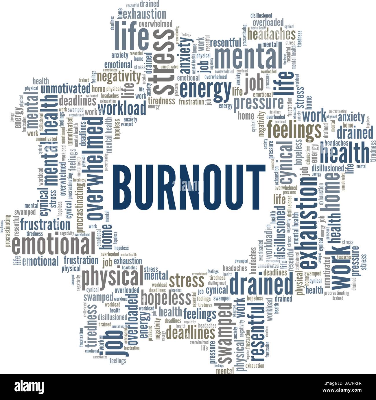 Burnout vector illustration word cloud isolated on white background ...