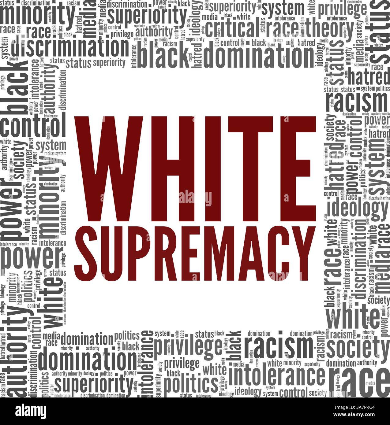 White Supremacy vector illustration word cloud isolated on white ...