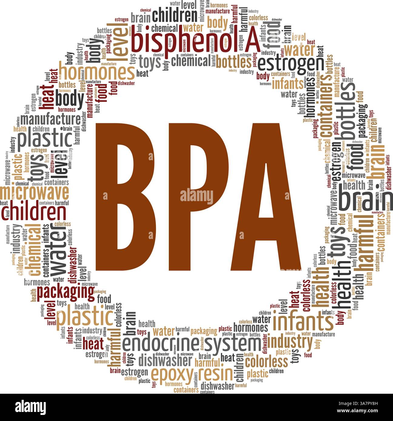 Bisphenol A - BPA vector illustration word cloud isolated on white ...