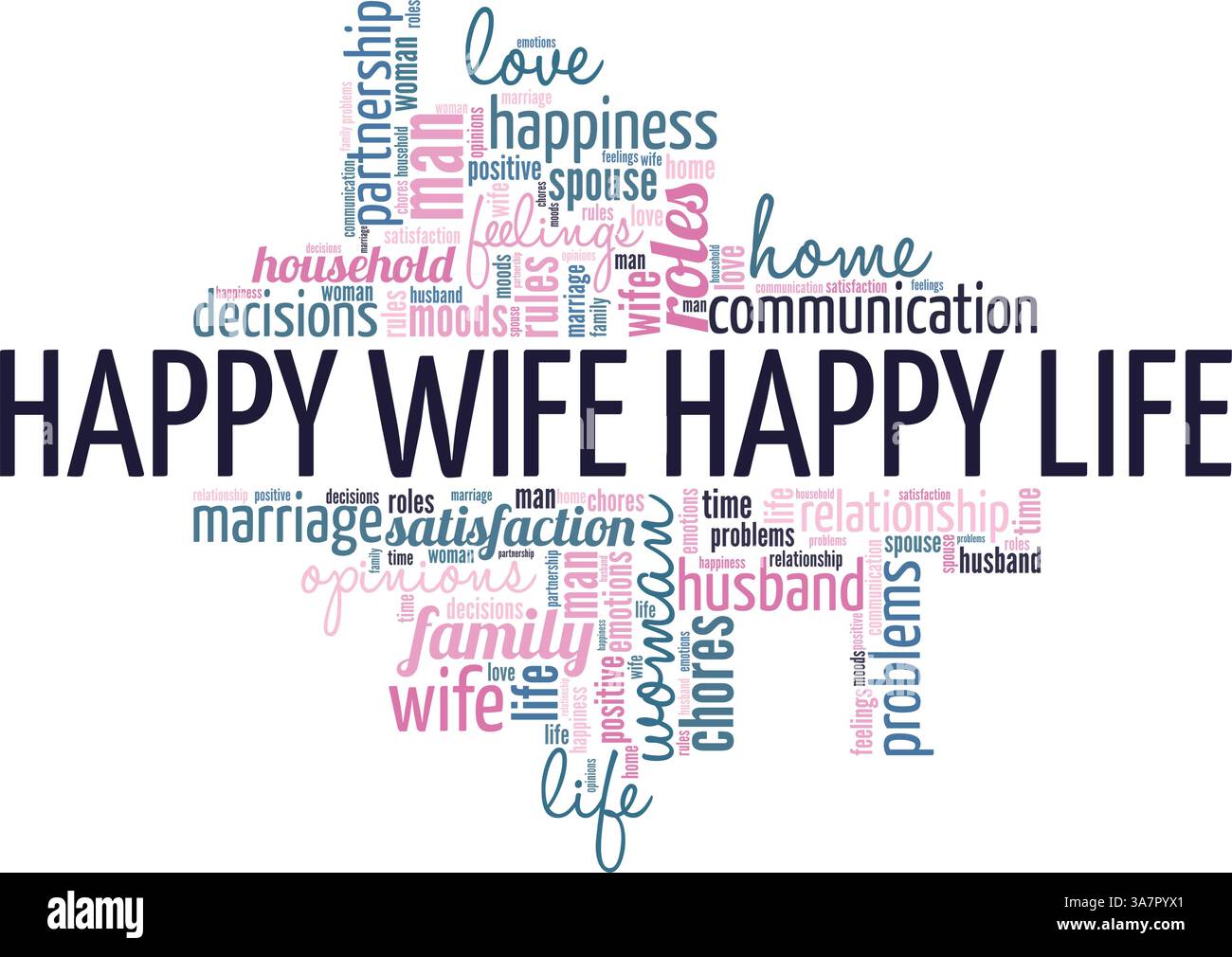 Happy Wife Happy Life vector illustration word cloud isolated on white ...