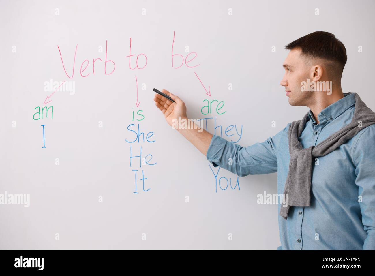 English teacher explaining verb to be at whiteboard in classroom Stock ...