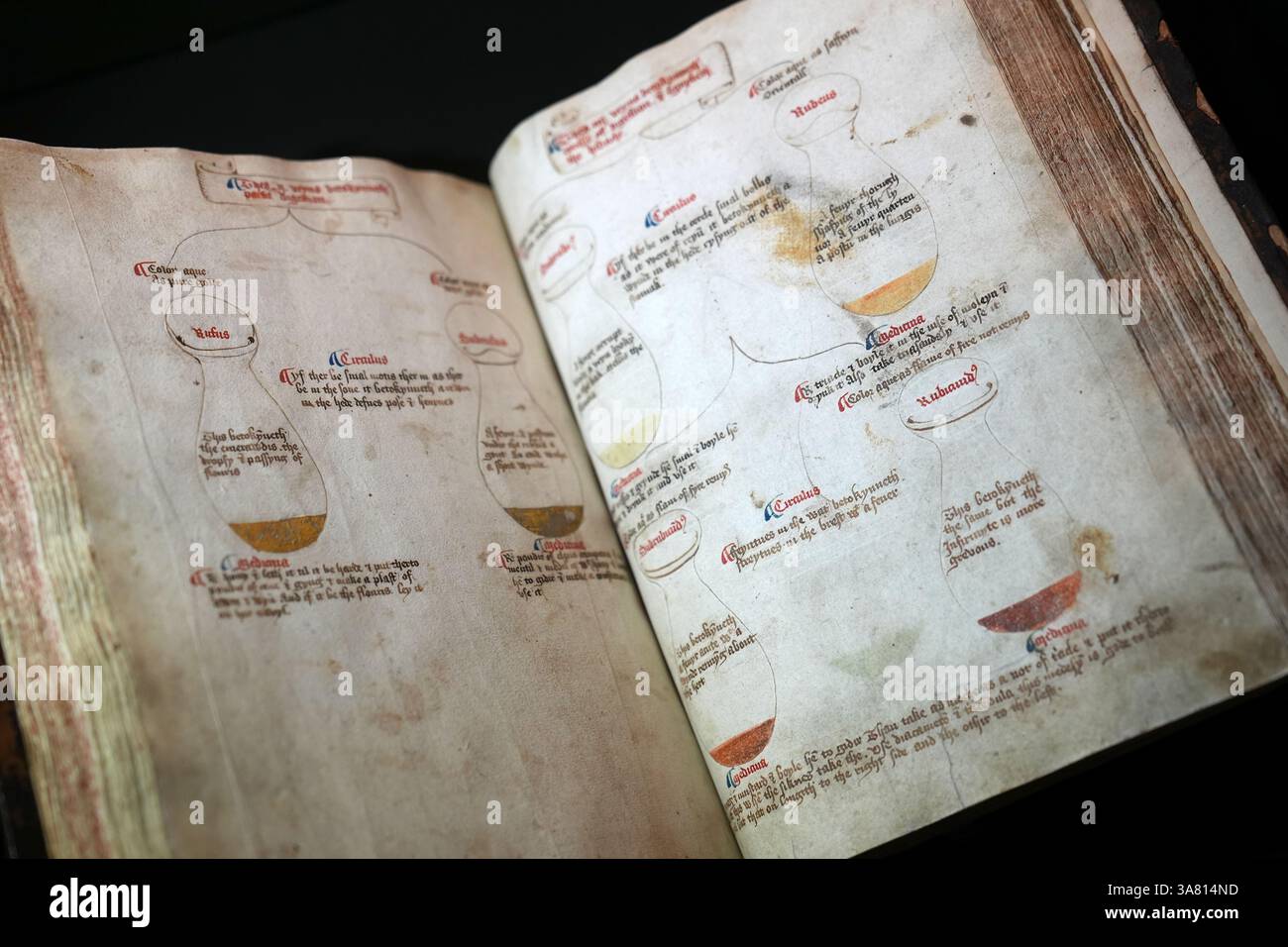Descriptions and diagrams in a 15th century manuscript detailing the ...