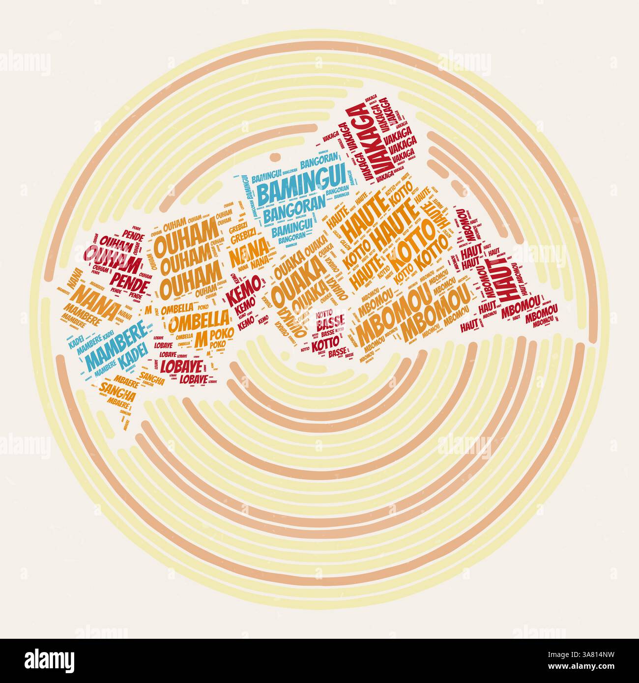 Central African Republic Round Poster. Typography style image of ...