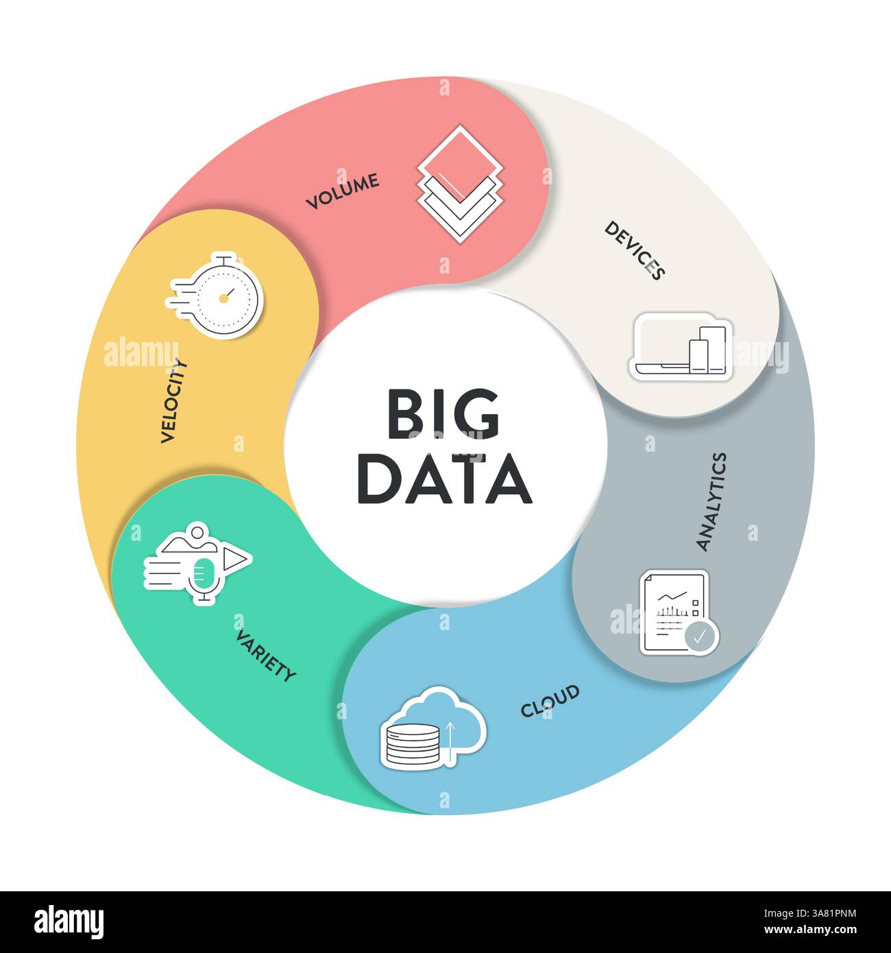 Big data analytic strategy infographic diagram chart illustration banner template with icon set ...