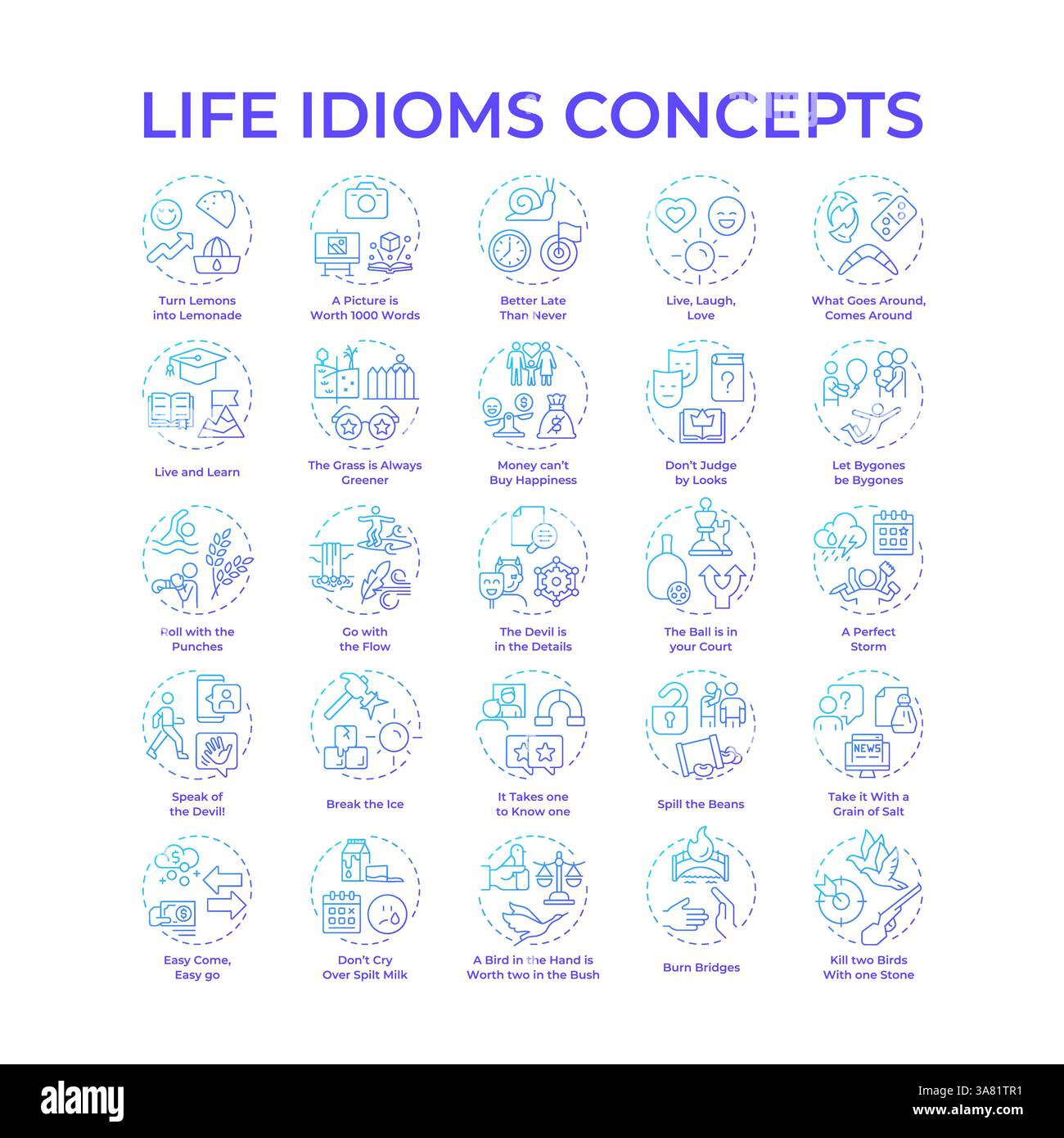 Life idioms blue gradient concept icons Stock Vector Image & Art - Alamy