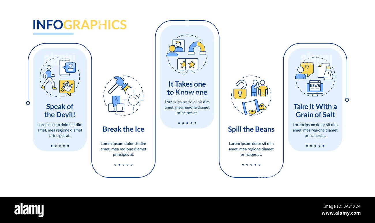 Social relationships rectangle infographic vector Stock Vector Image ...