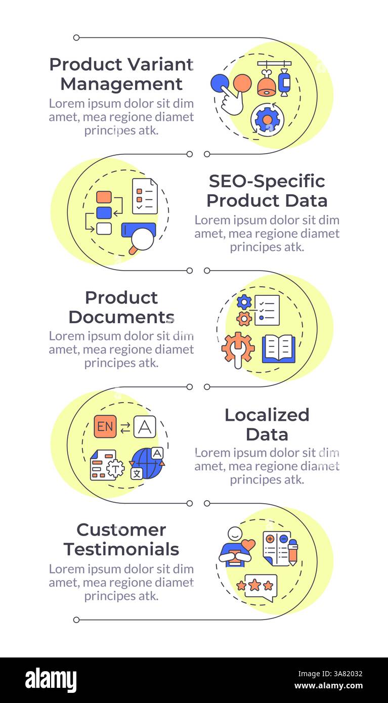 Key product information infographic vertical sequence Stock Vector ...