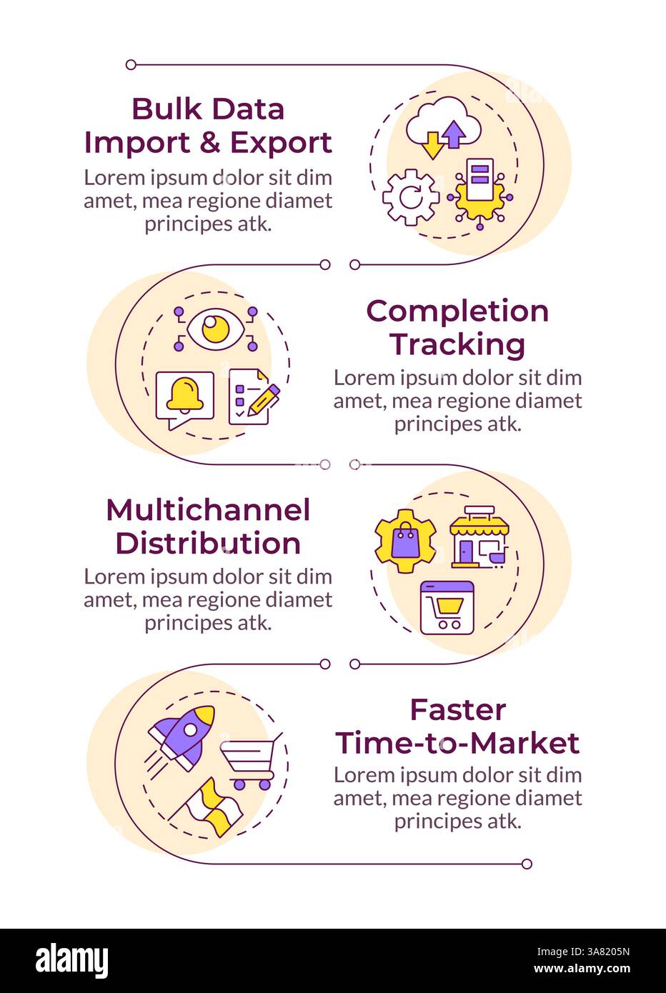 Benefits of using PIM system infographic vertical sequence Stock Vector Image & Art - Alamy