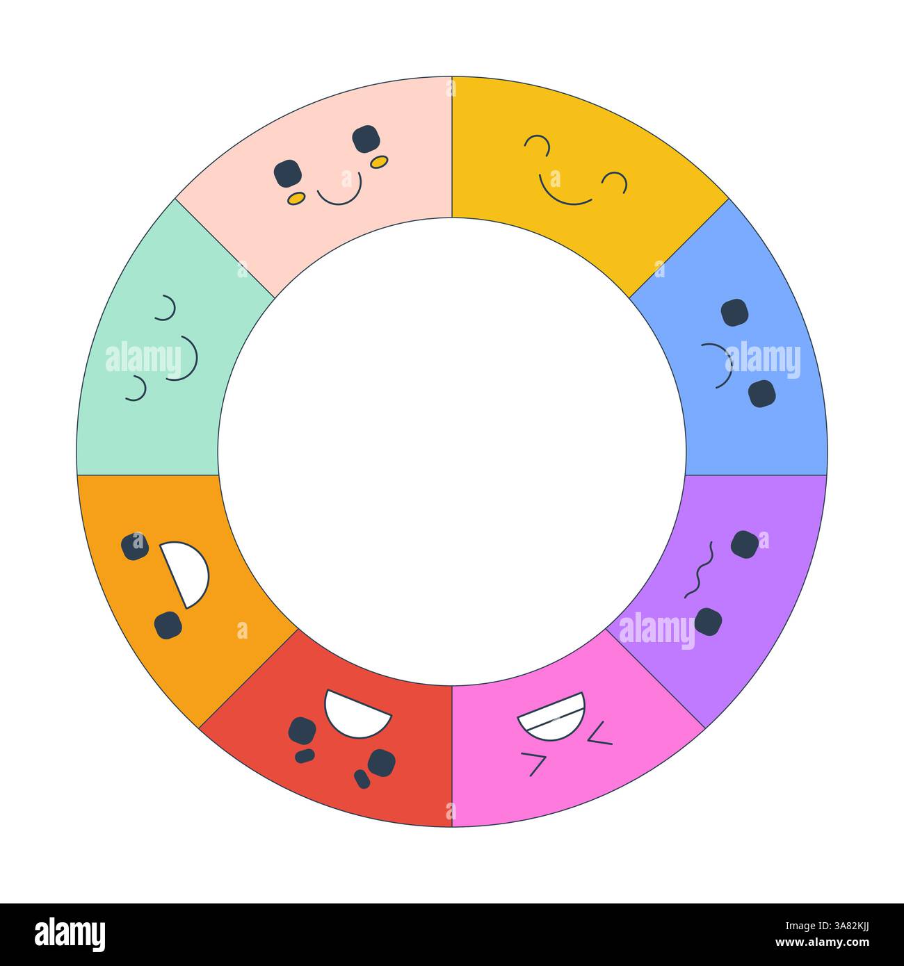 Circular infographic segments different emotions 2D cartoon object ...
