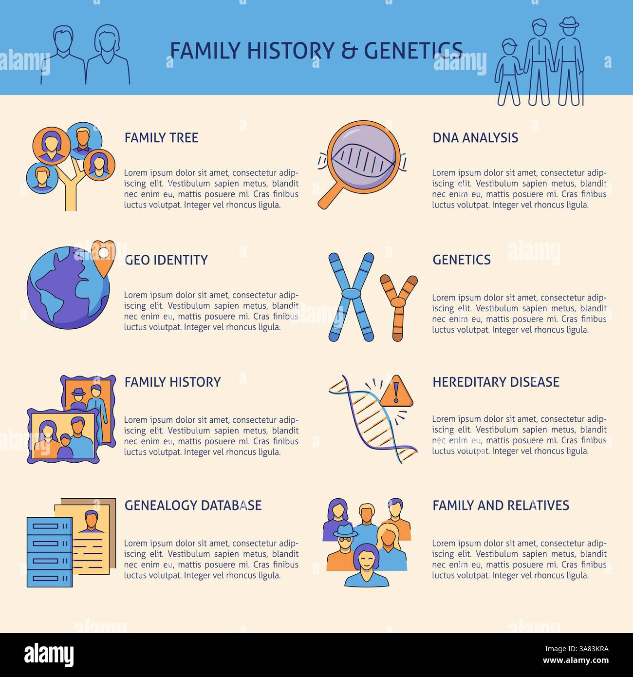 Family history and genetics poster template with place for text. Vector ...