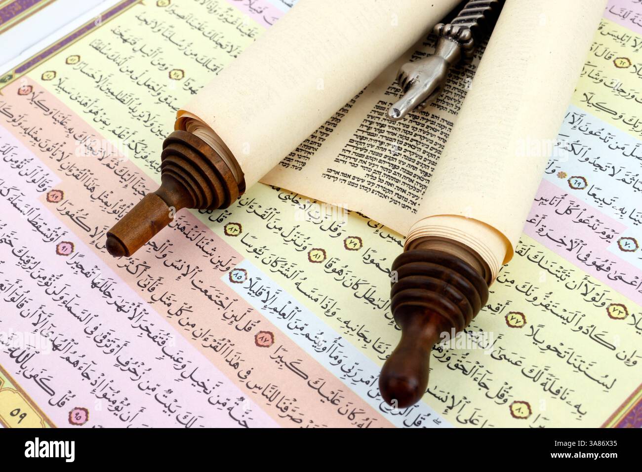 Torah scrolls in Hebrew, Yad and Quran in Arabic, relationship between ...