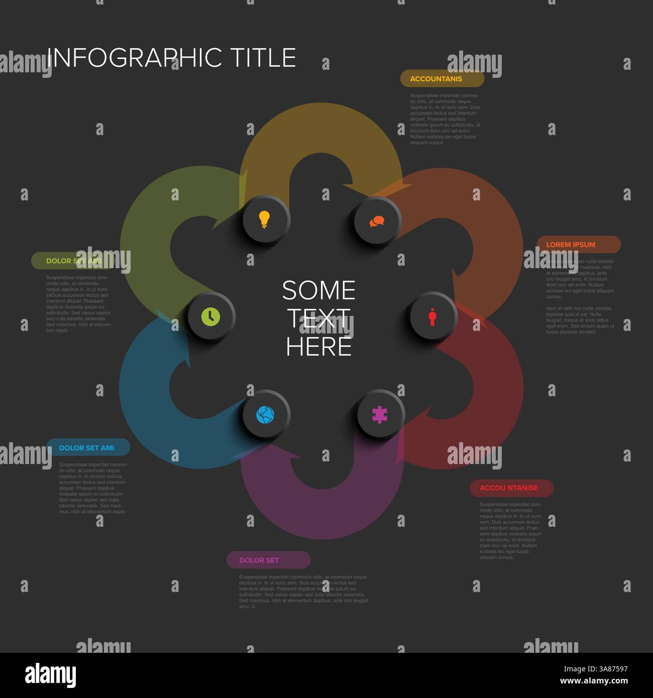 A vibrant circular dark infographic with six segments, each featuring ...