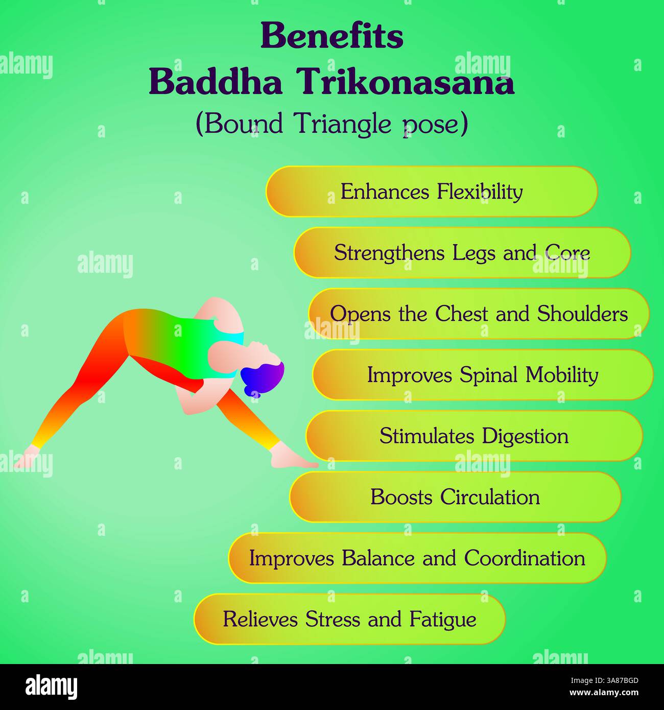 Bound triangle pose Stock Vector Images - Alamy