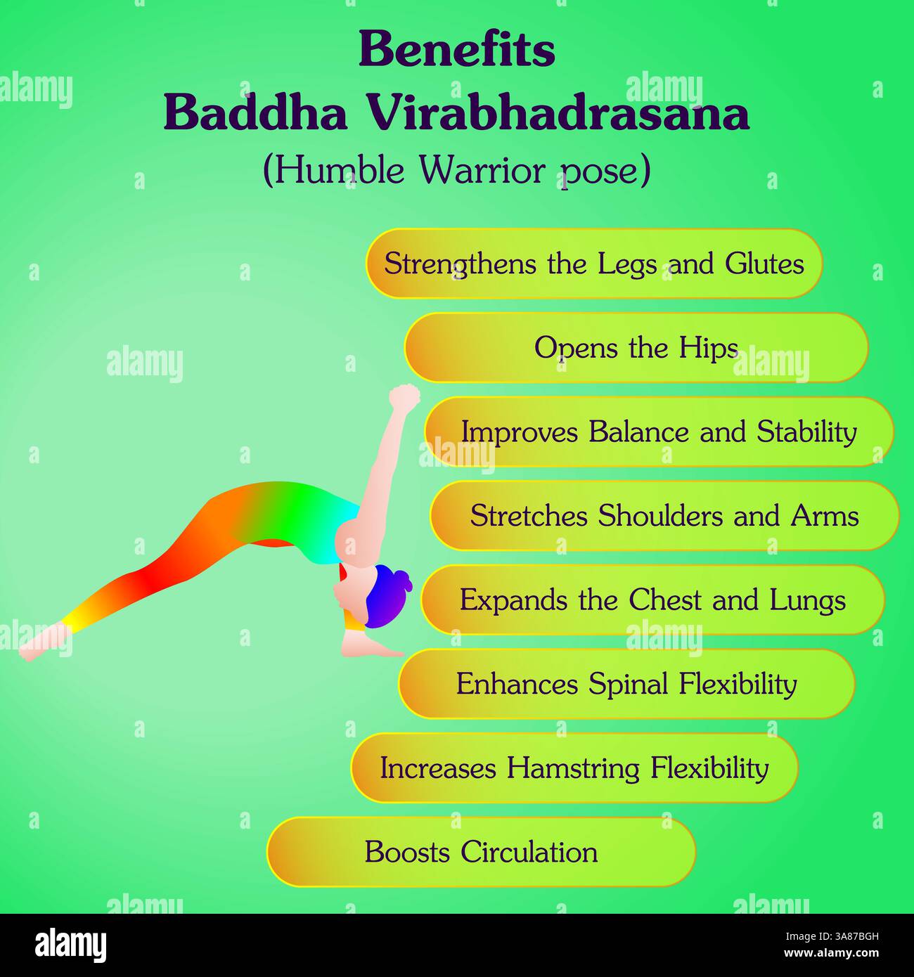 Benefits of practicing Baddha Virabhadrasana yoga pose. Humble Warrior yoga pose. Intermediate ...