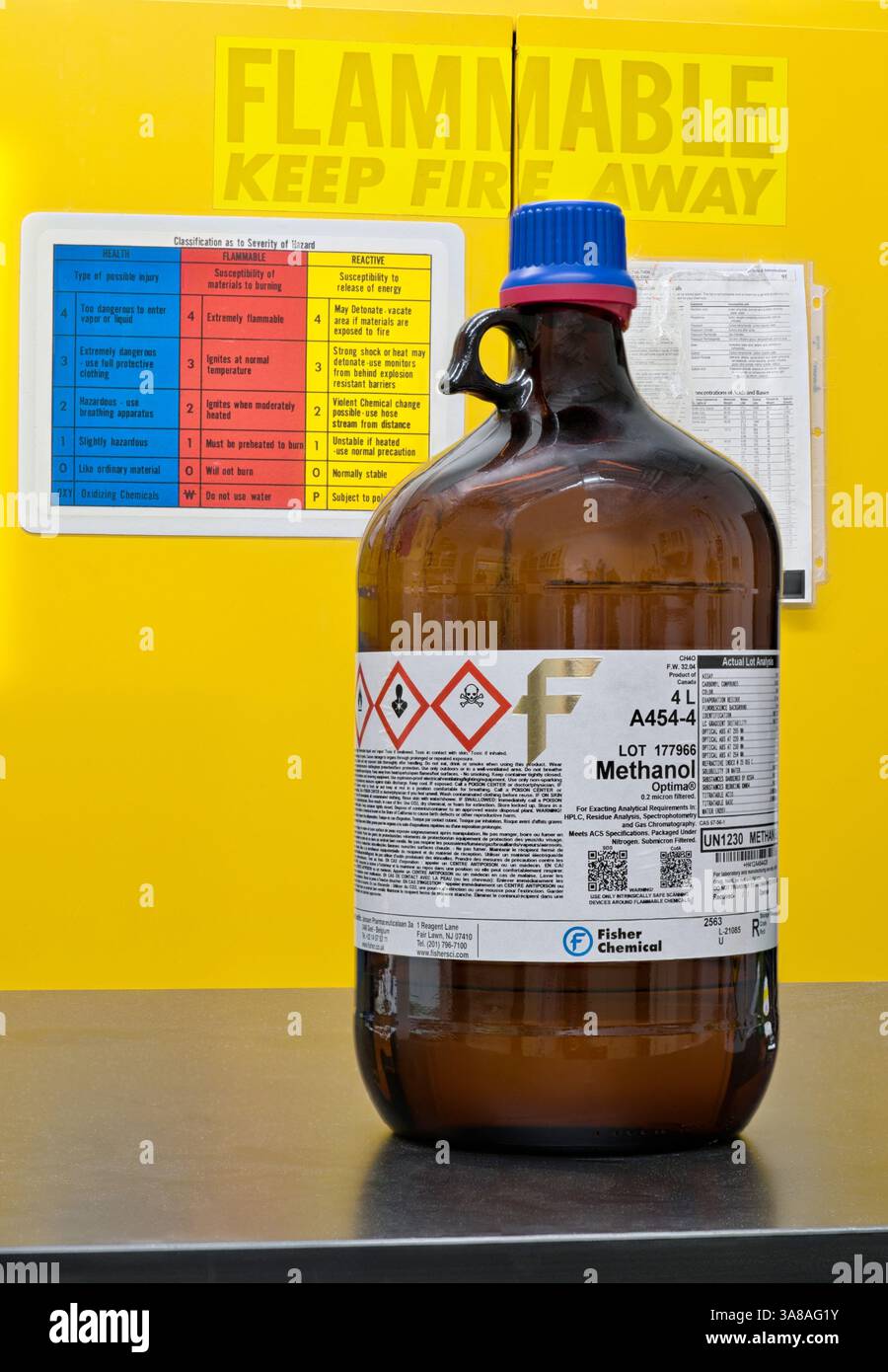 Houston, Texas USA 03-02-2025: Methanol bottle and flammable warning ...