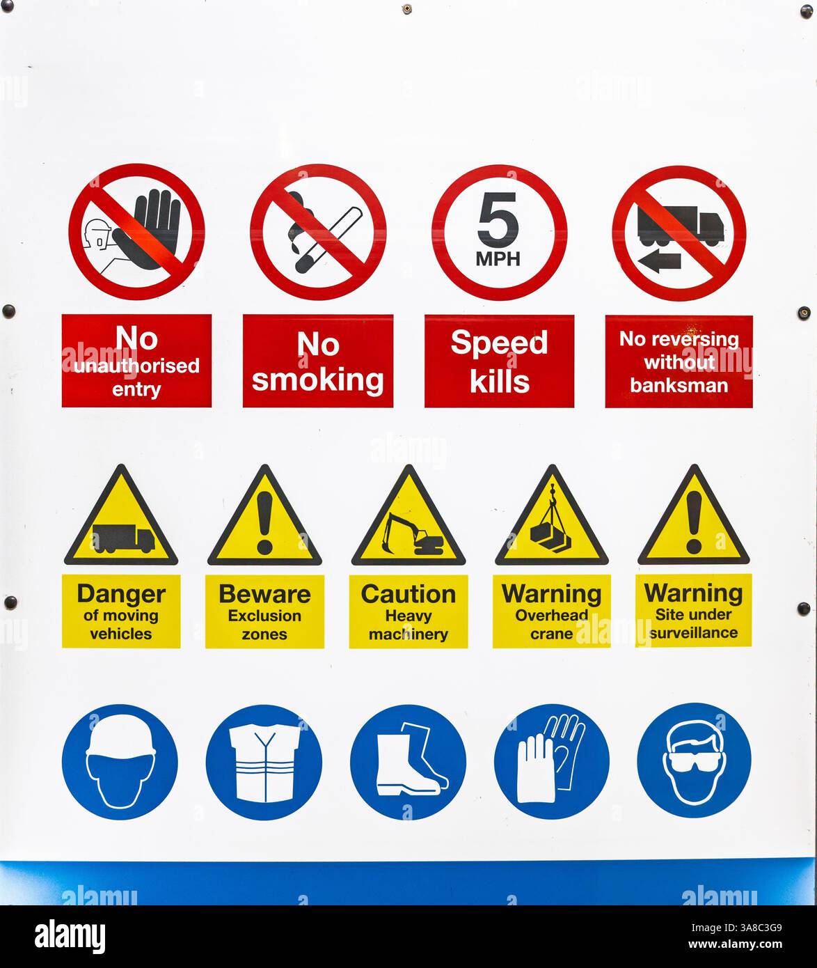 Construction Site Safety Sign with Warning, Prohibition, and Mandatory ...