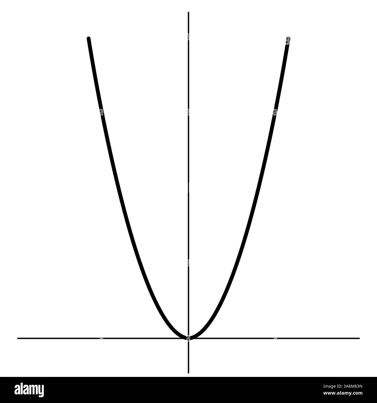 Simple mathematical parabola, graph illustration for education and ...