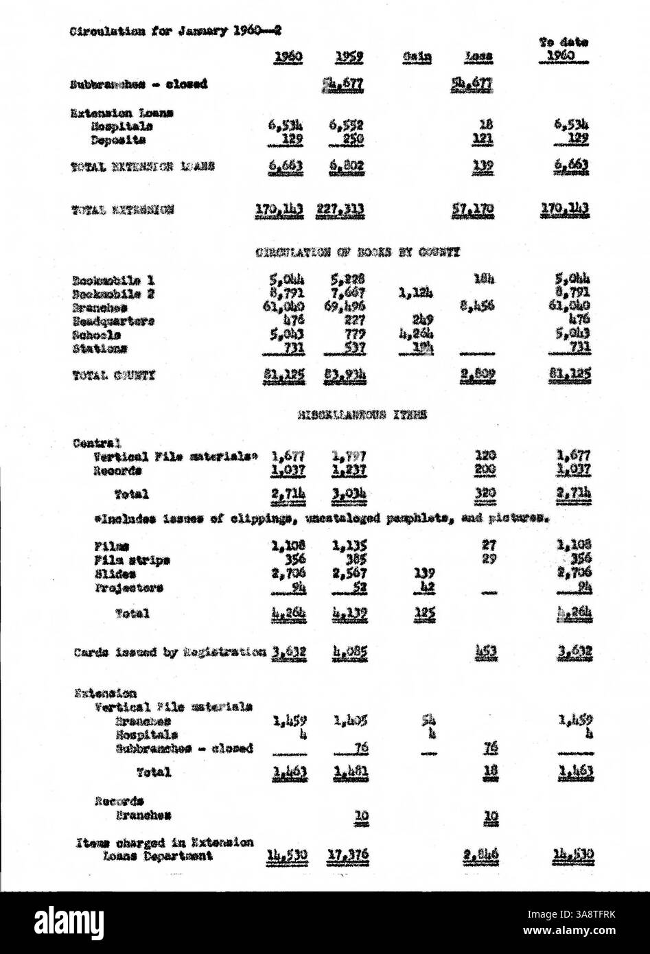 The official minneapolis public library bulletin for 1960 hi-res stock ...