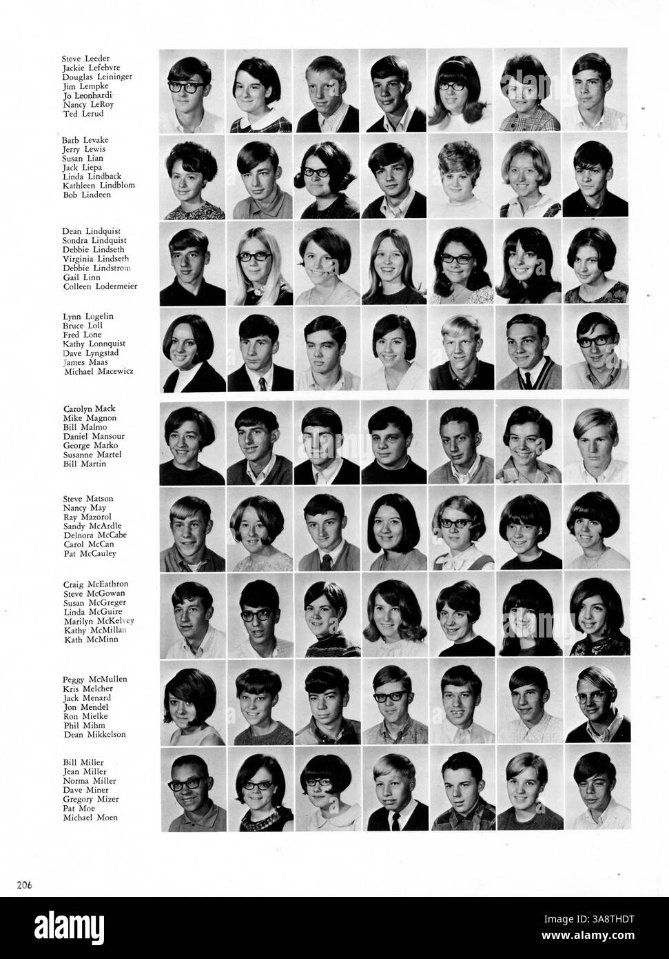 Kennedy High School's 1968 yearbook captures important student and ...