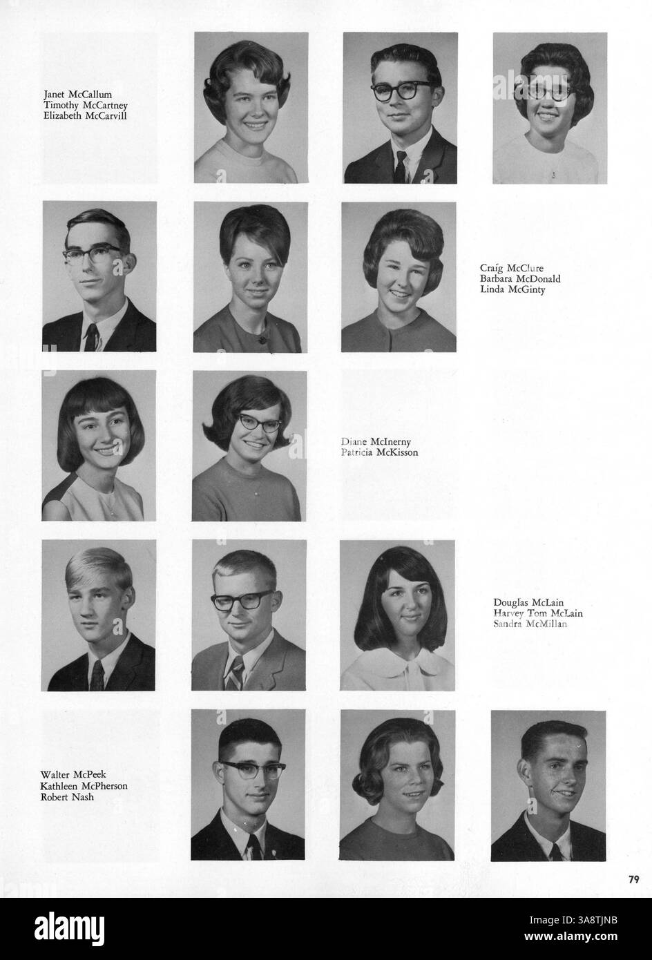 The 1965 'Aurean' yearbook from Richfield High School documents the ...