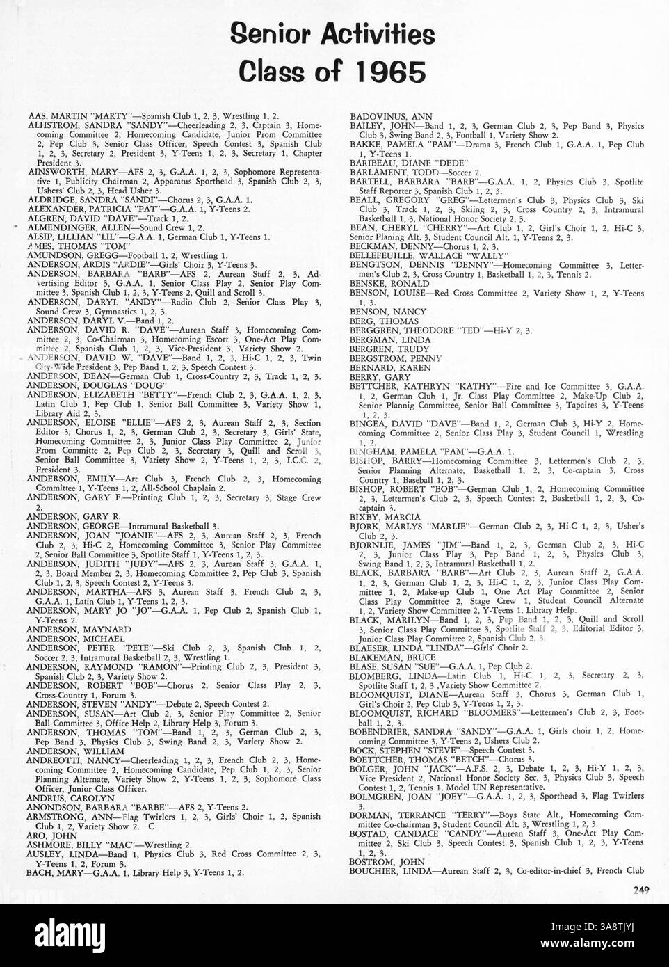 This 1965 'Aurean' yearbook from Richfield High School highlights the ...