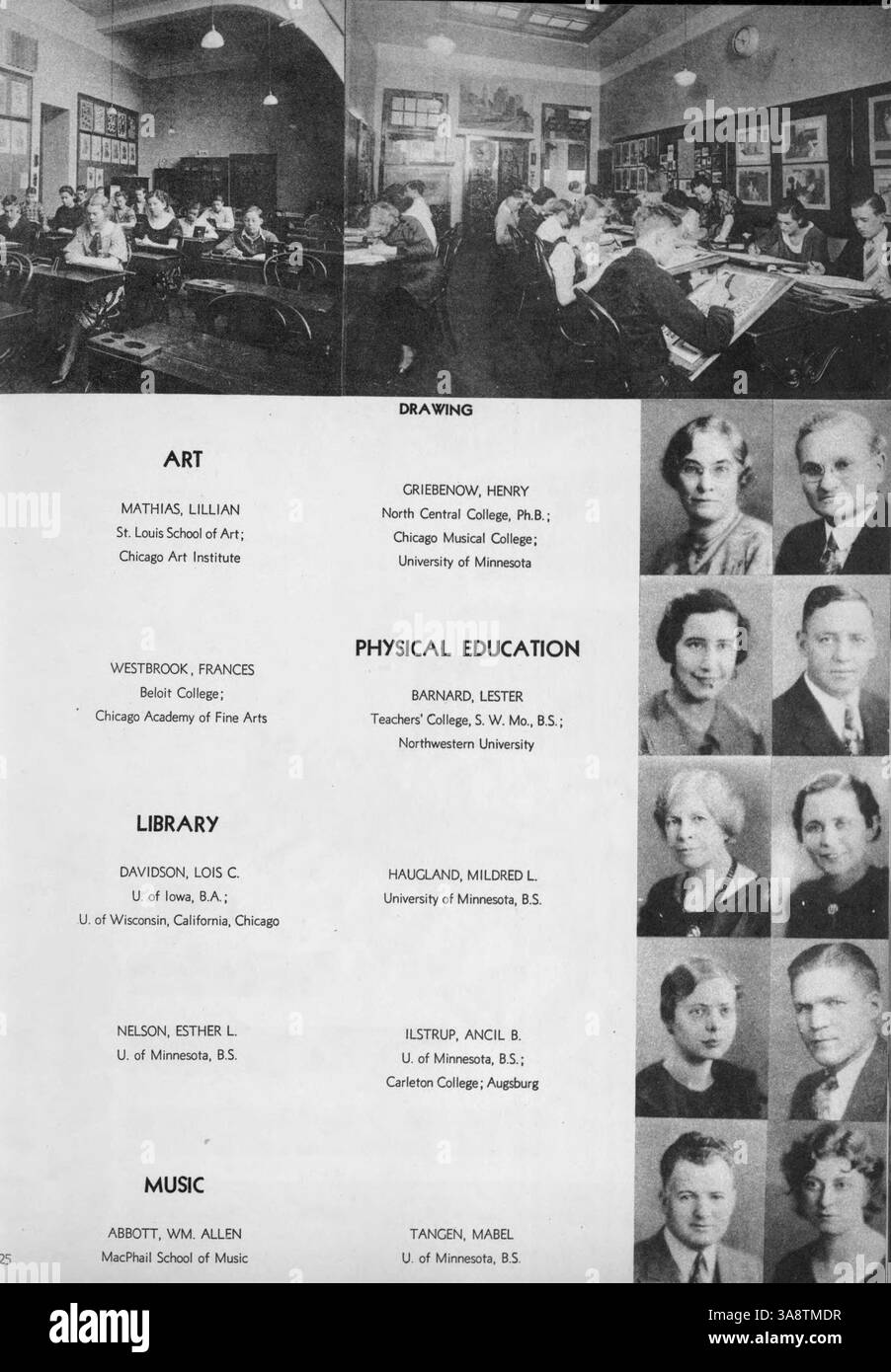 The 'Tiger' yearbook from South High School (1935) highlights major ...
