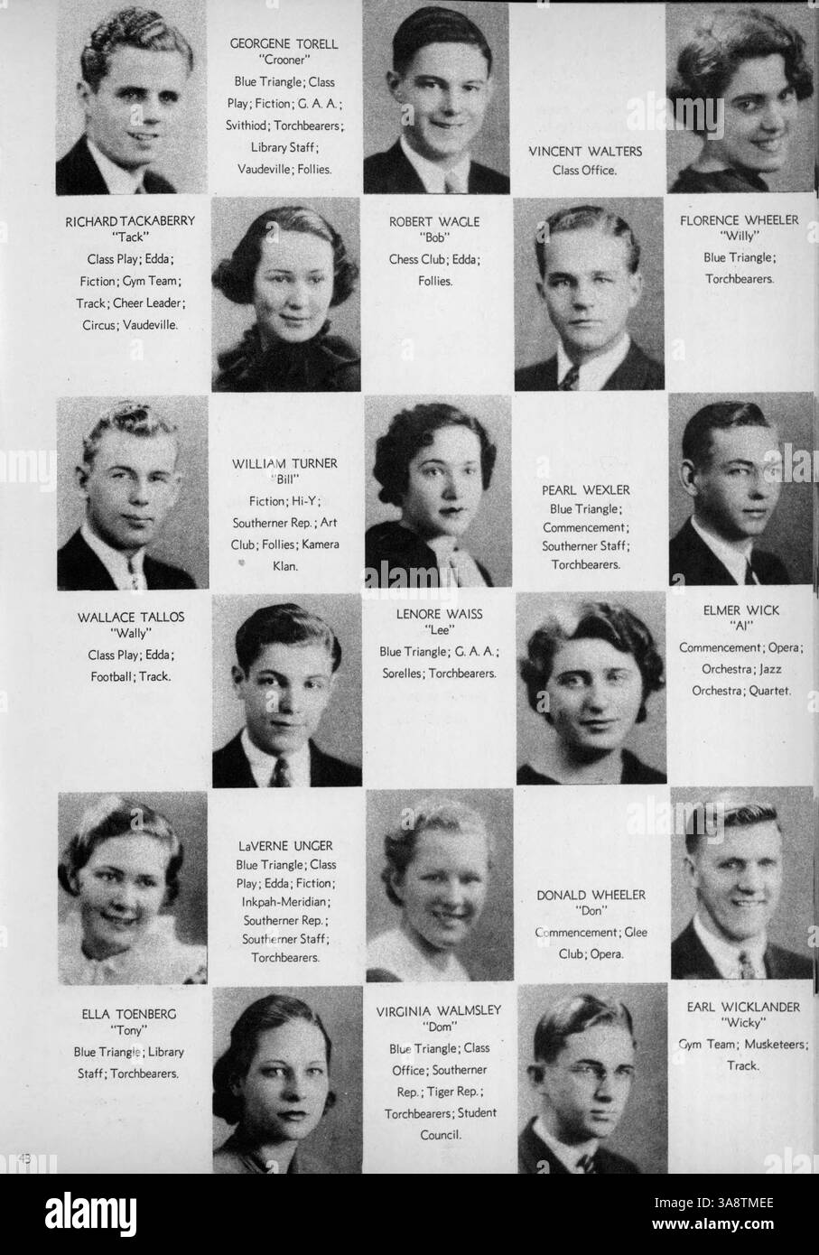 The 'Tiger' yearbook (1935) from South High School features athletic ...